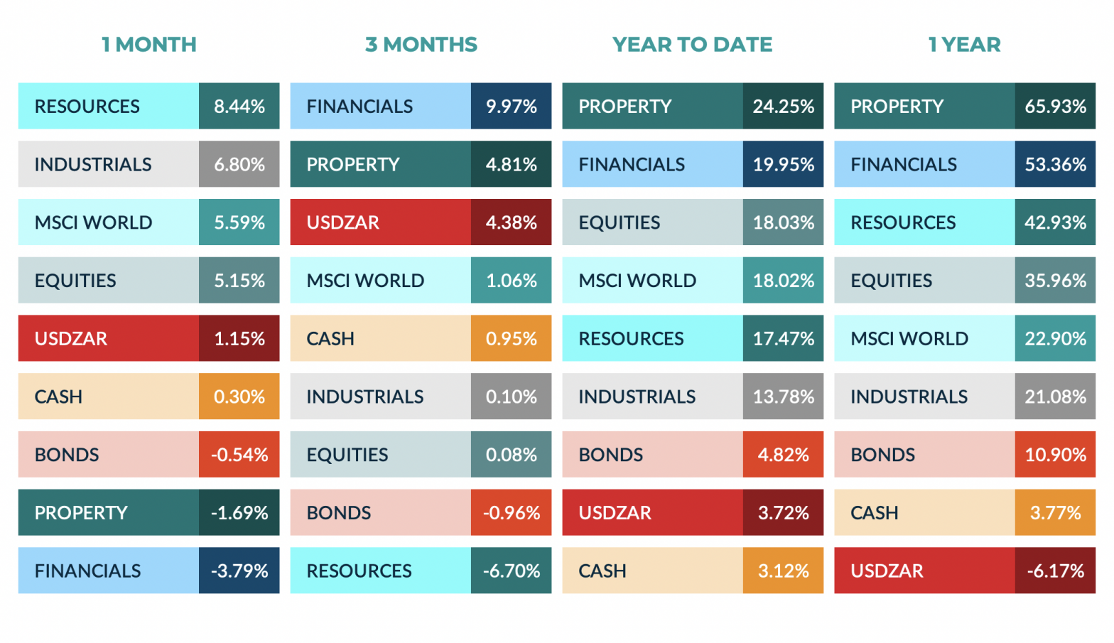 The Metaverse. An Alternative Digital Economy – Compound Growth Wealth ...